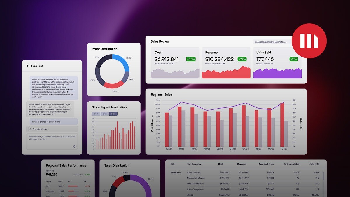 Unveiling the Power of MicroStrategy's Semantic Graph Unveiling the Power of MicroStrategy's Semantic Graph